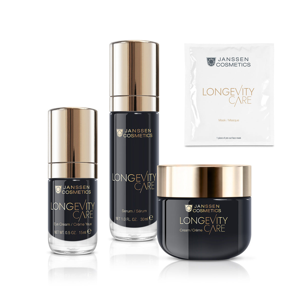 Janssen Longevity Care Ensemble Trio Beaute et Masque – Janssen Cosmetics